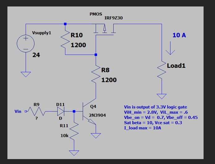 Consider the following as an alternative to the | Chegg.com