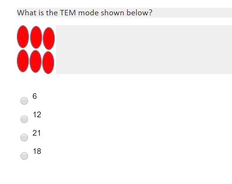 Solved What is the TEM mode shown below? 6 12 21 18 | Chegg.com