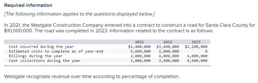 Solved 1- Complete the journal entries for 2021 : | Chegg.com