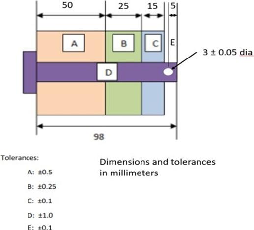Solved 1) Complete the tolerance stack below. Will the | Chegg.com