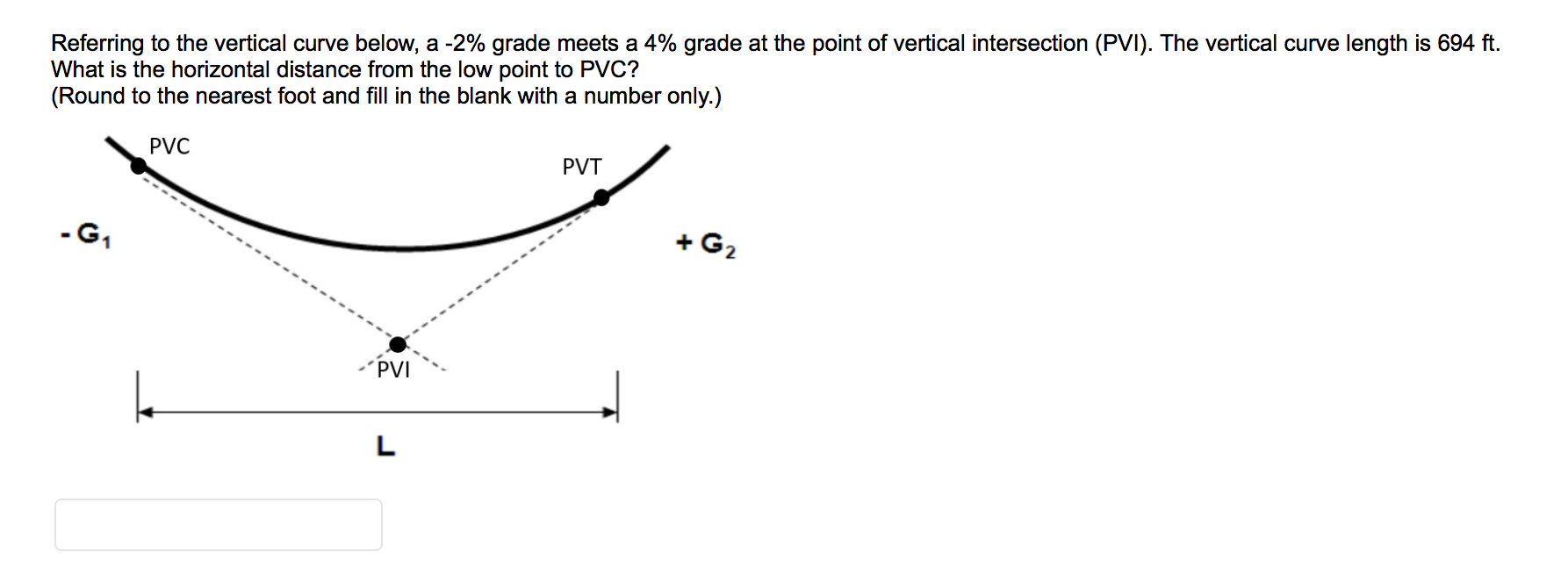 Solved Referring to the vertical curve below, a -2% grade | Chegg.com