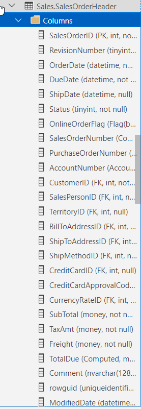 Solved Write SQL Queries to answer the following questions | Chegg.com