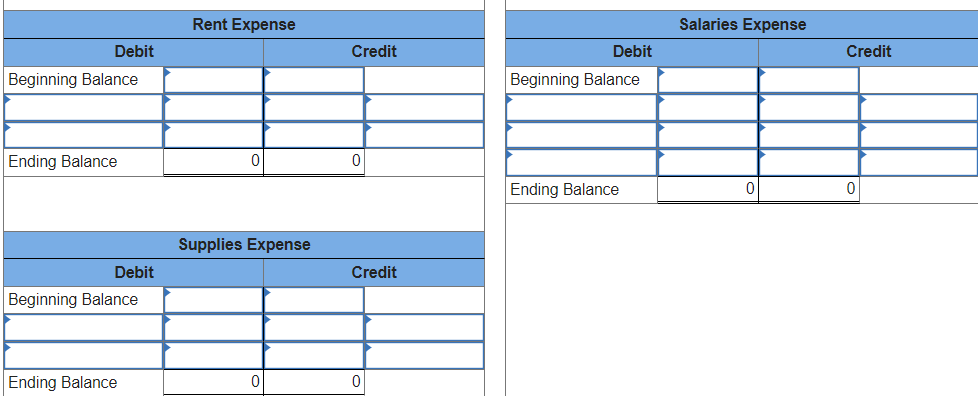 Solved Post the transactions to T-accounts and calculate the | Chegg.com