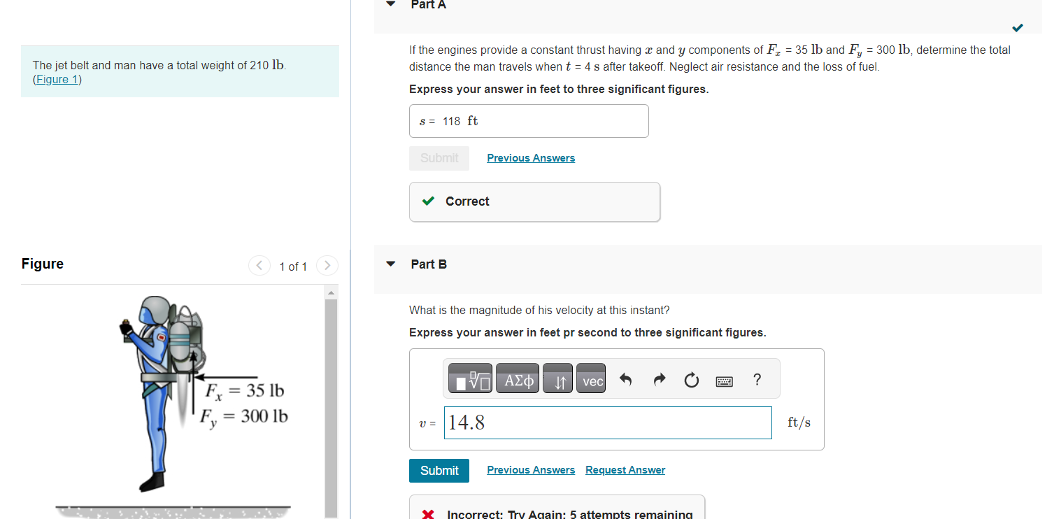 Solved The jet belt and man have a total weight of 210lb. ( | Chegg.com