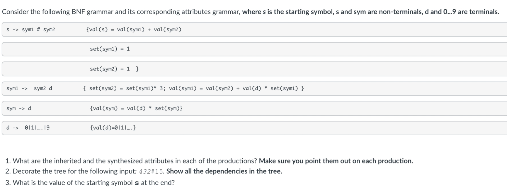Solved Consider the following BNF grammar and its | Chegg.com