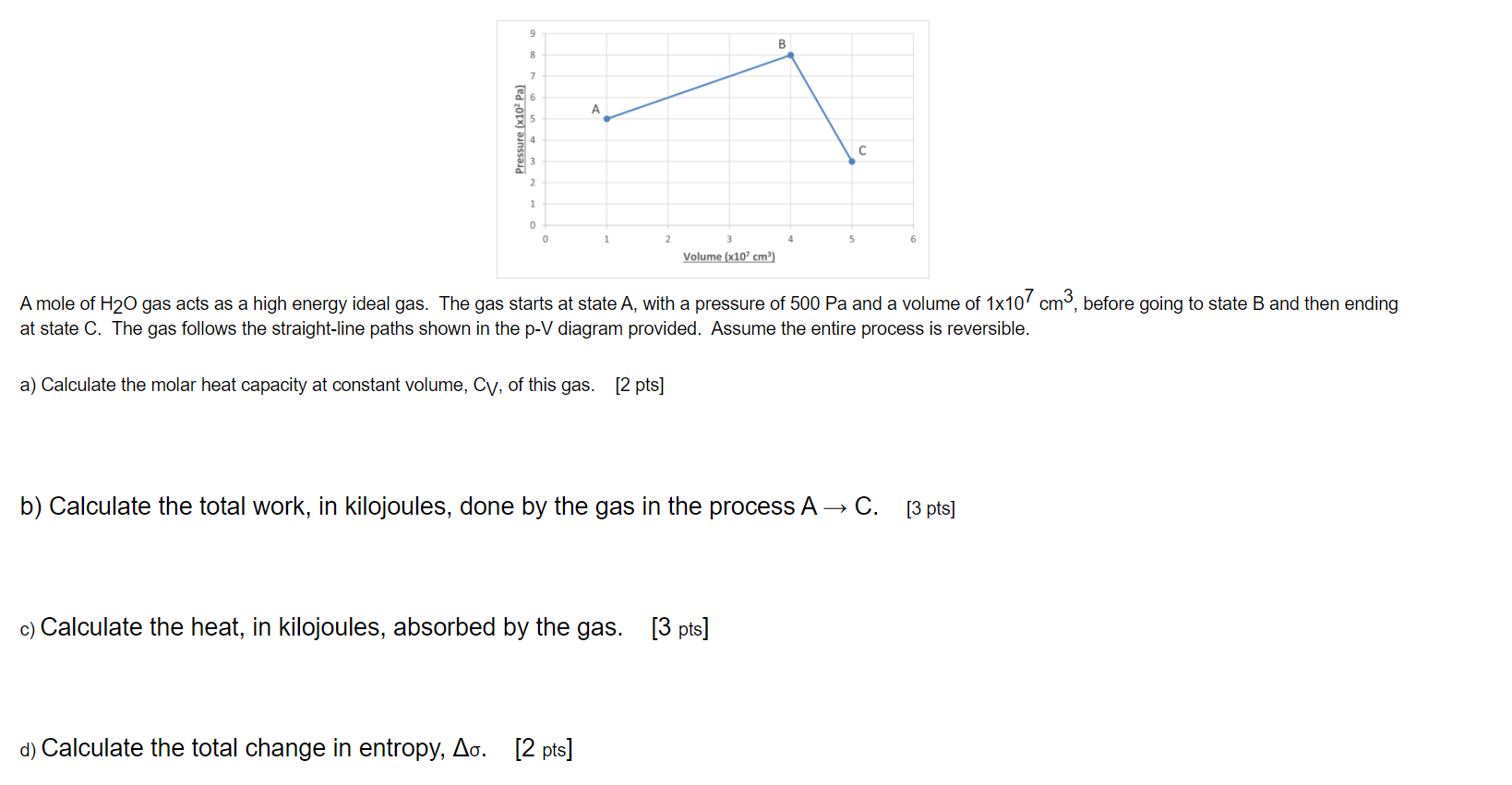 Solved 9 B 8 А Pressure (x10 Pa) 2 1 0 Volume (x10 cm) A | Chegg.com