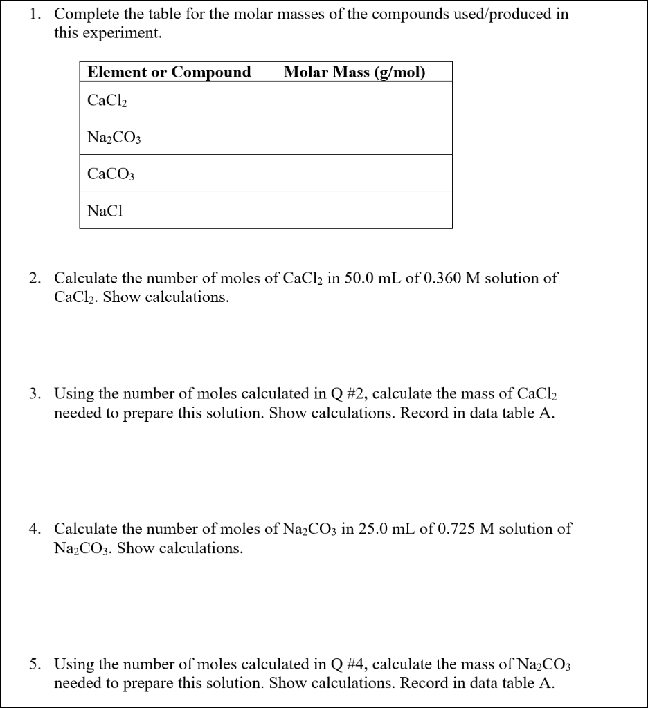 Solved 1. Complete the table for the molar masses of the | Chegg.com