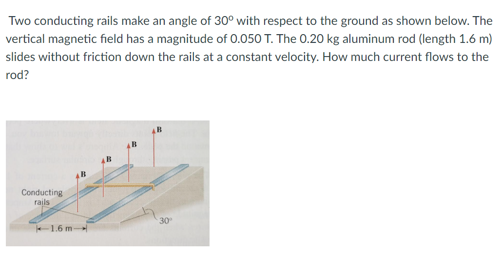 Solved Two conducting rails make an angle of 30° with | Chegg.com