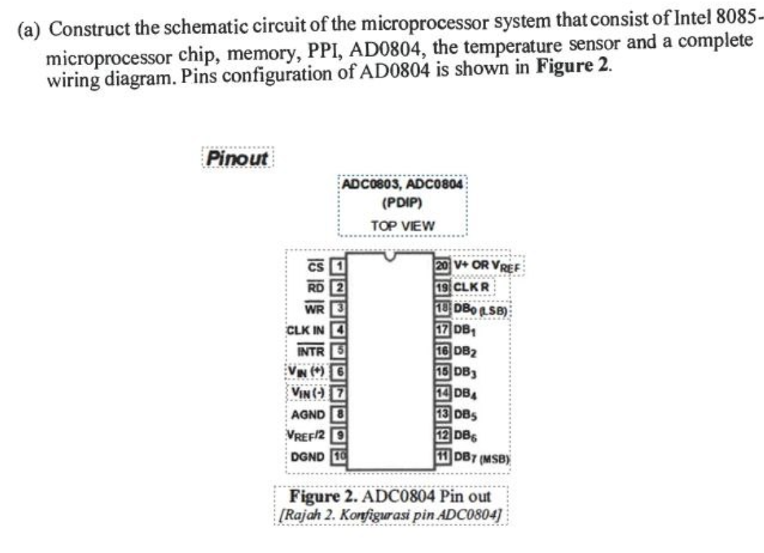 Question 3 [Soalan 3] Assume an analog temperature | Chegg.com