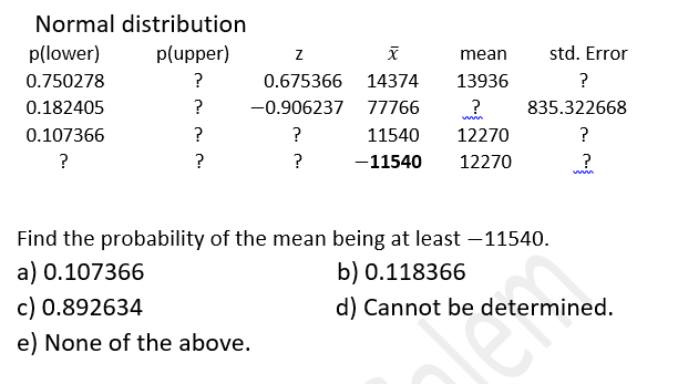 Solved Find the probability of the mean being at least | Chegg.com