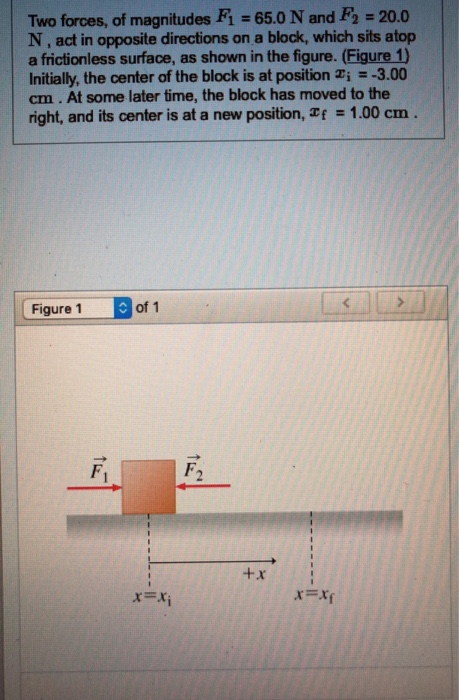 Solved Two forces, of magnitudes 65.0 N and 20.0 N act in | Chegg.com