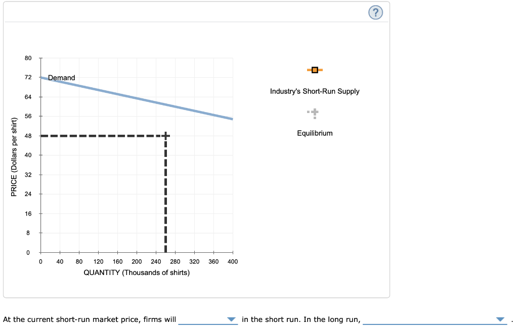 Solved 6. Deriving the short-run supply curve Consider the | Chegg.com