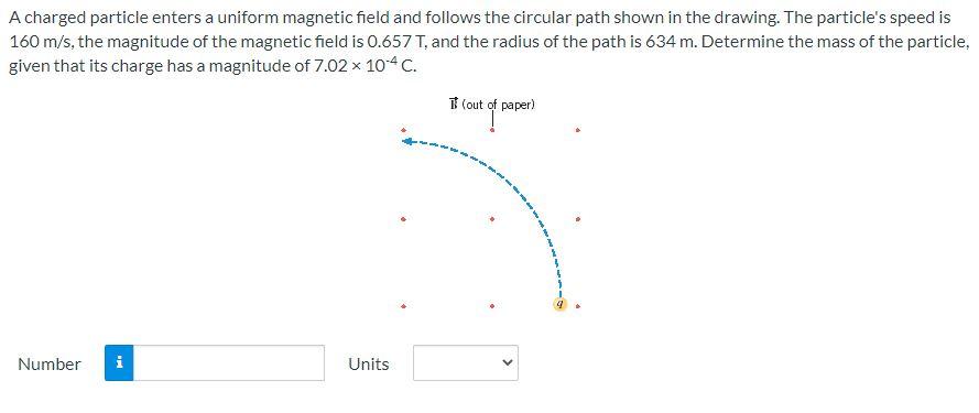 Solved A charged particle enters a uniform magnetic field | Chegg.com