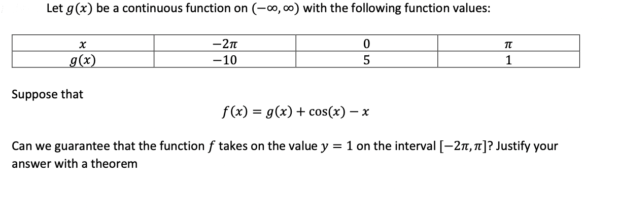 Solved Let g(x) be a continuous function on (−∞,∞) with the | Chegg.com