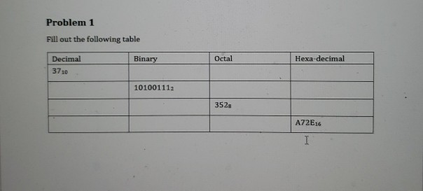 Solved Problem 1 Fill out the following table Decimal Binary | Chegg.com
