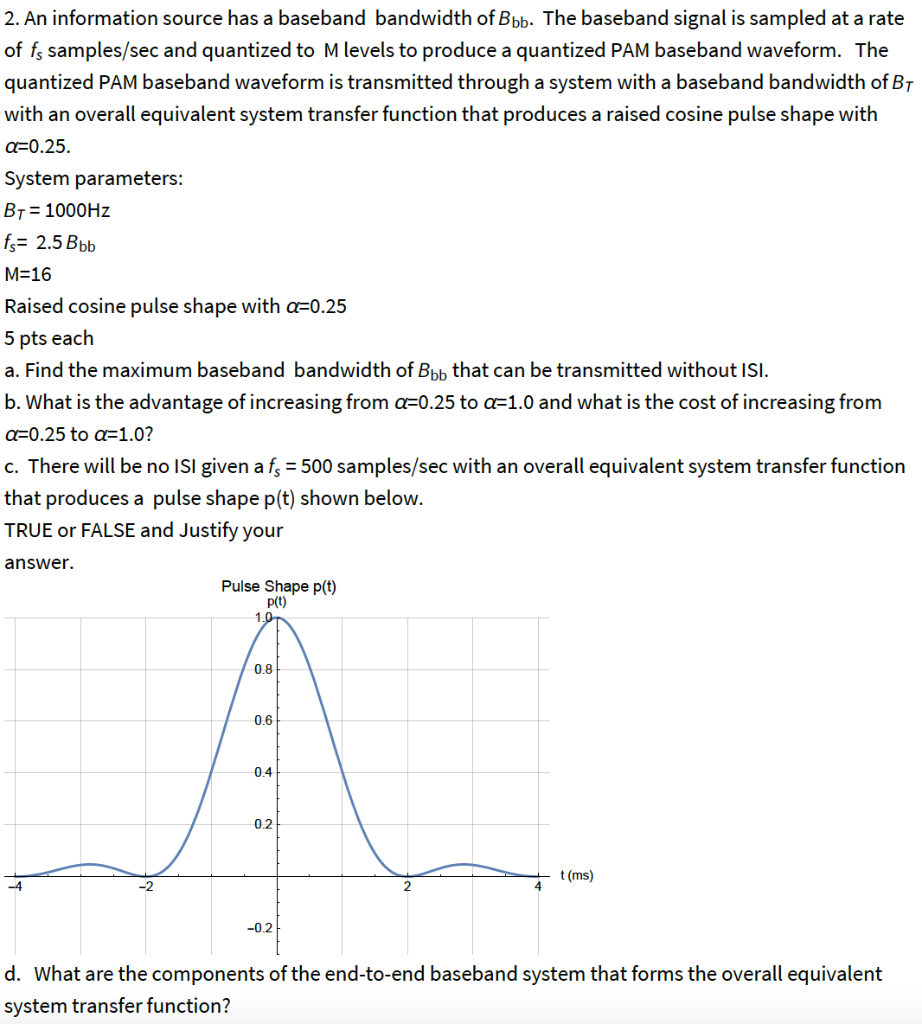 2. An information source has a baseband bandwidth of | Chegg.com