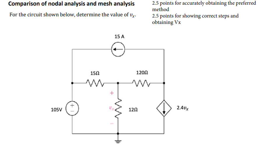 Solved Comparison of nodal analysis and mesh analysisFor the | Chegg.com