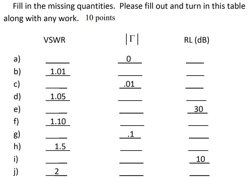 Solved Fill in the missing quantities. Please fill out and | Chegg.com