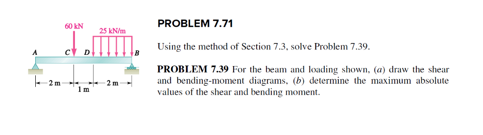 Solved PROBLEM 7.71 Using the method of Section 7.3, solve | Chegg.com