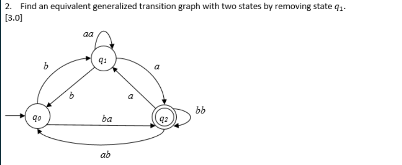 Solved 2. Find an equivalent generalized transition graph | Chegg.com