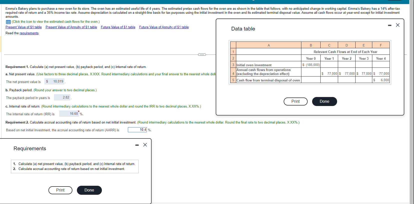 Solved Present Value of $1 table Present Value of Annuity of | Chegg.com