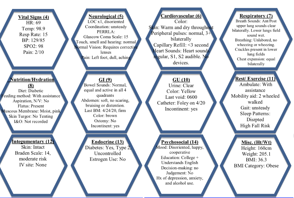 Solved Jaun Rosa a 48-year-old, spanish-speaking migrant | Chegg.com