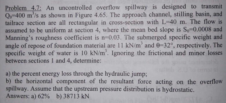 Problem 4.7: An uncontrolled overflow spillway is | Chegg.com