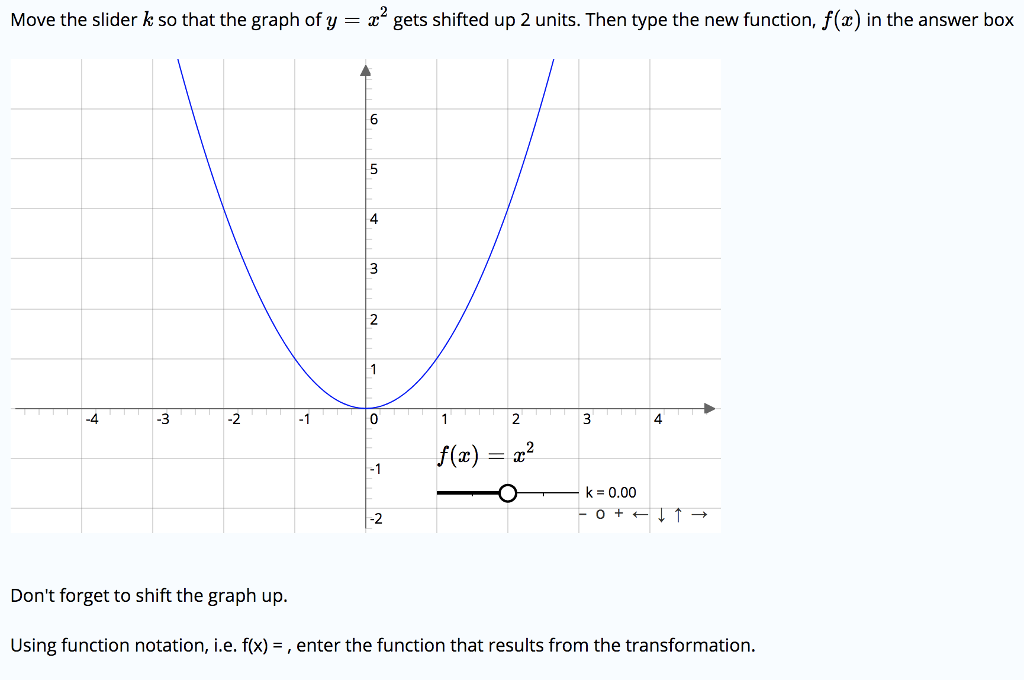 Solved The graph of f(z z + 5 s + 3 can be obtained f the | Chegg.com