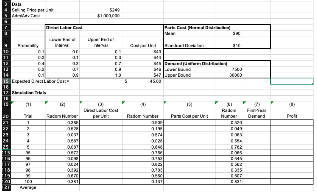 1) a) What is the direct labor cost per unit for | Chegg.com