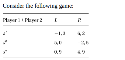 Solved Suppose that Player 2 is equally likely to play L as | Chegg.com