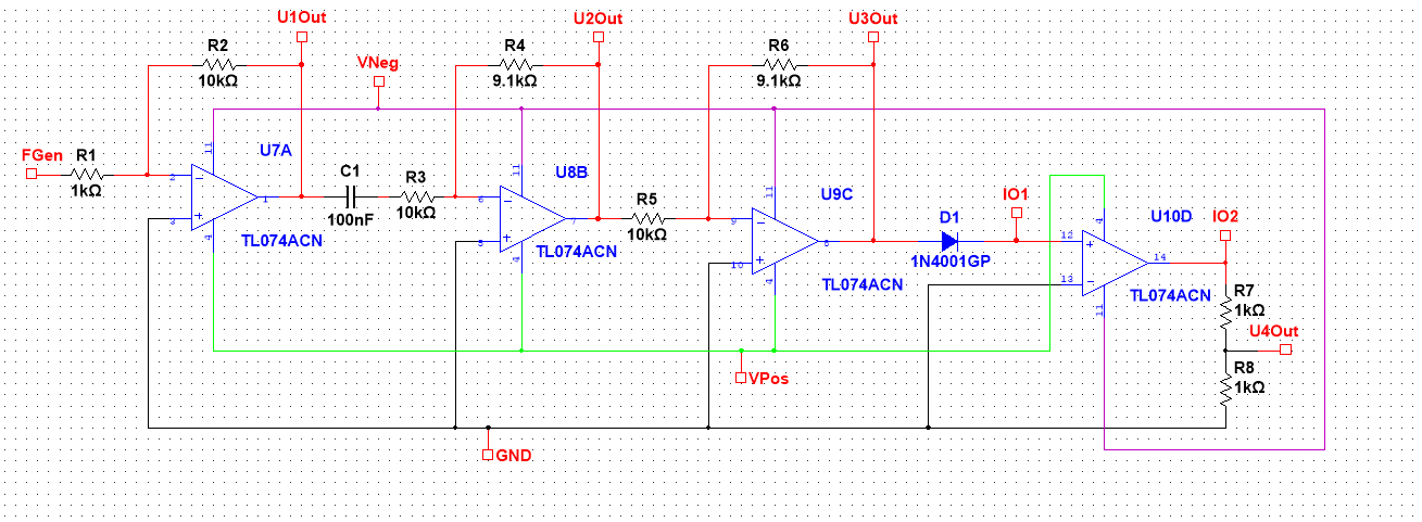 Solved Please explain in detail what each operational | Chegg.com