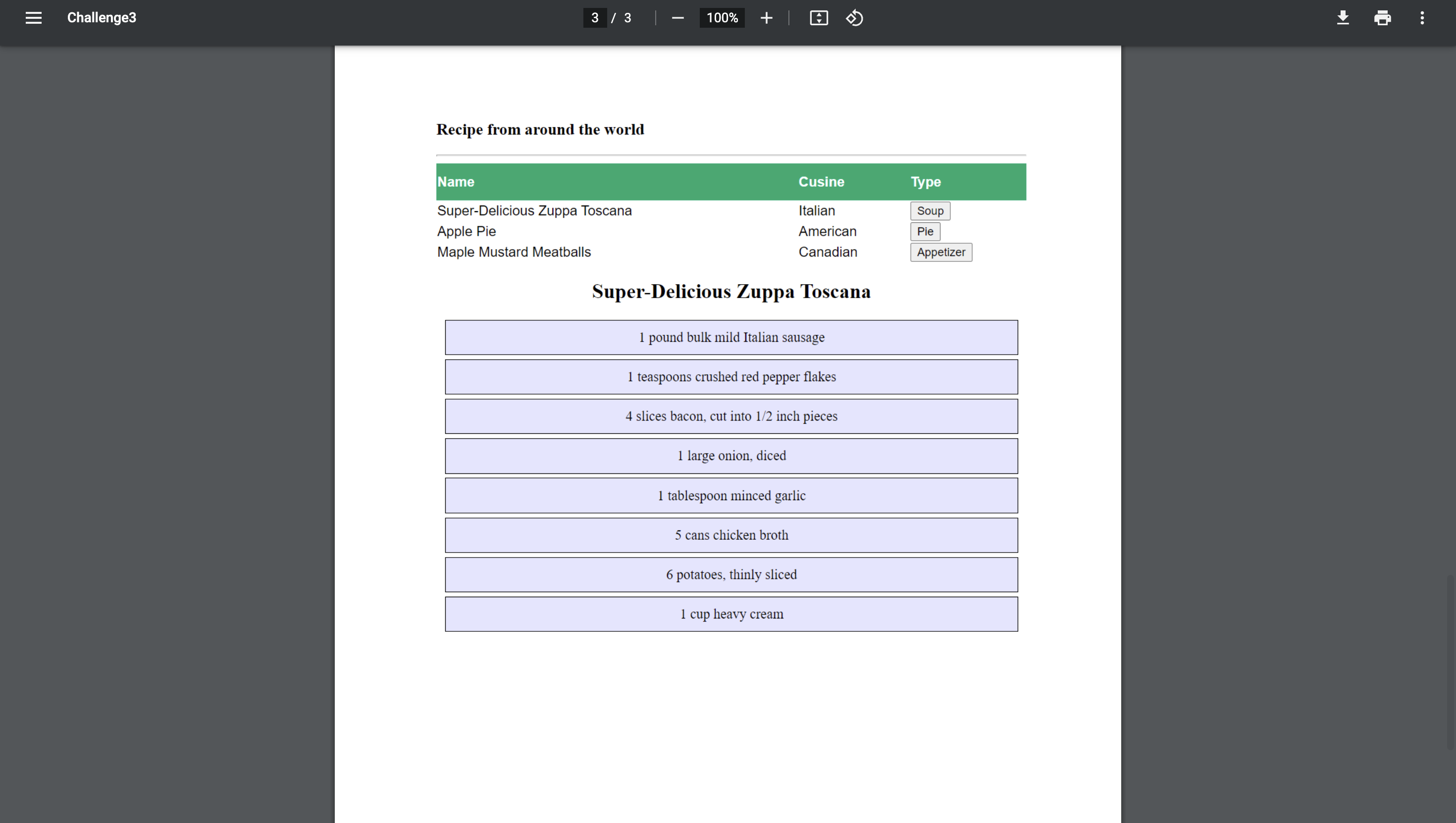 Solved This assignment will be used to test your knowledge | Chegg.com
