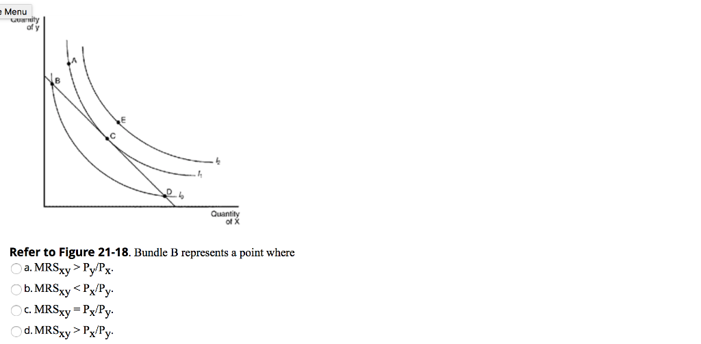 Solved Menu of y Quantity of X Refer to Figure 21-18. Bundle | Chegg.com