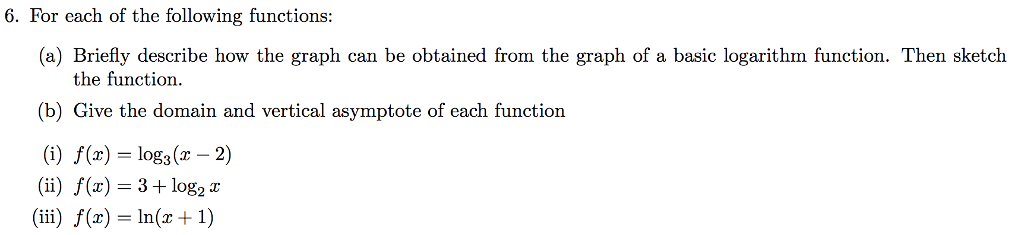 Solved 6. For each of the following functions (a) Briefly | Chegg.com