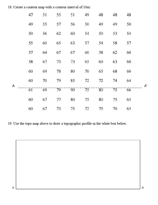 Solved 18. ﻿Create a contour map with a contour interval of | Chegg.com
