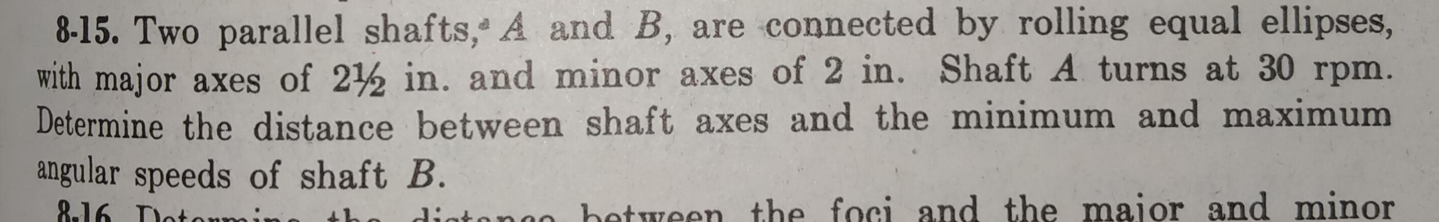 Solved 8-15. Two parallel shafts, A and B, are connected by | Chegg.com