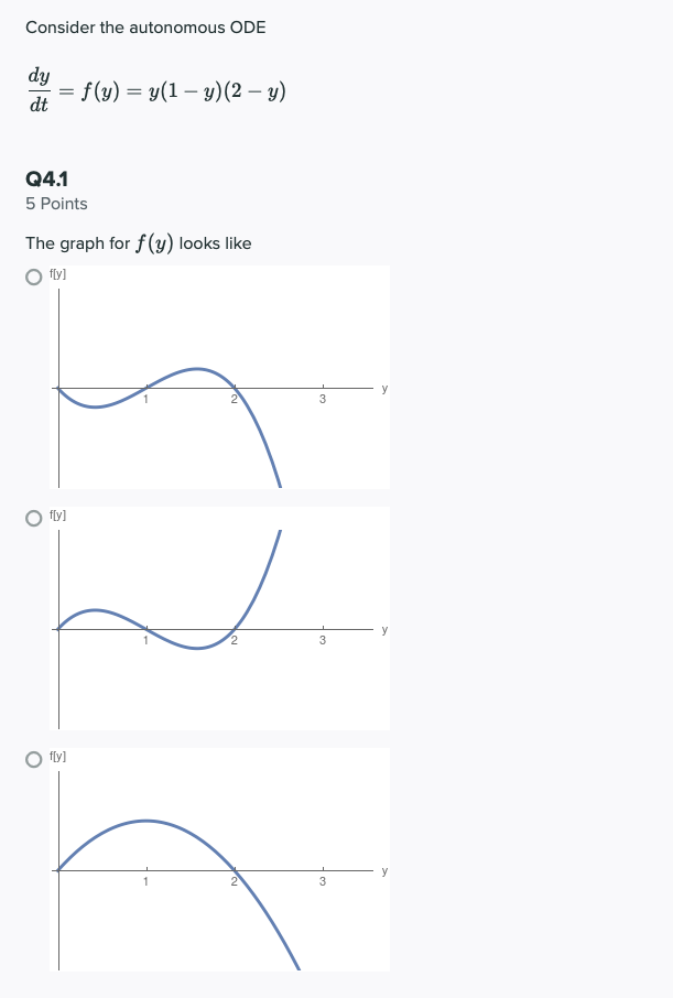 Solved Consider the autonomous ODE dy dt f(y) = y(1 - y)(2 - | Chegg.com