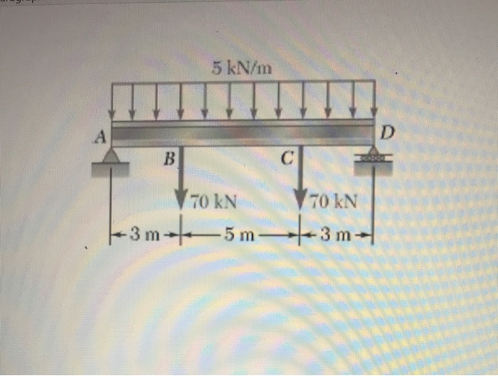 Solved Find Reactions for each beam Draw the Bending moment | Chegg.com