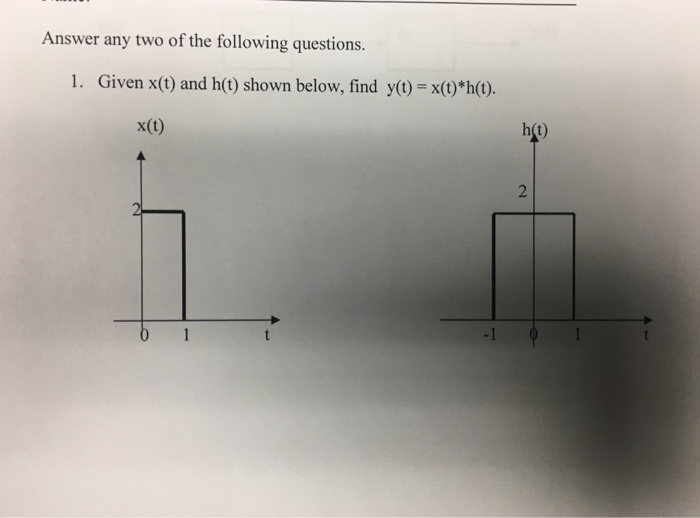 Solved Given x(t) and h(t) shown below, find y(t) = | Chegg.com