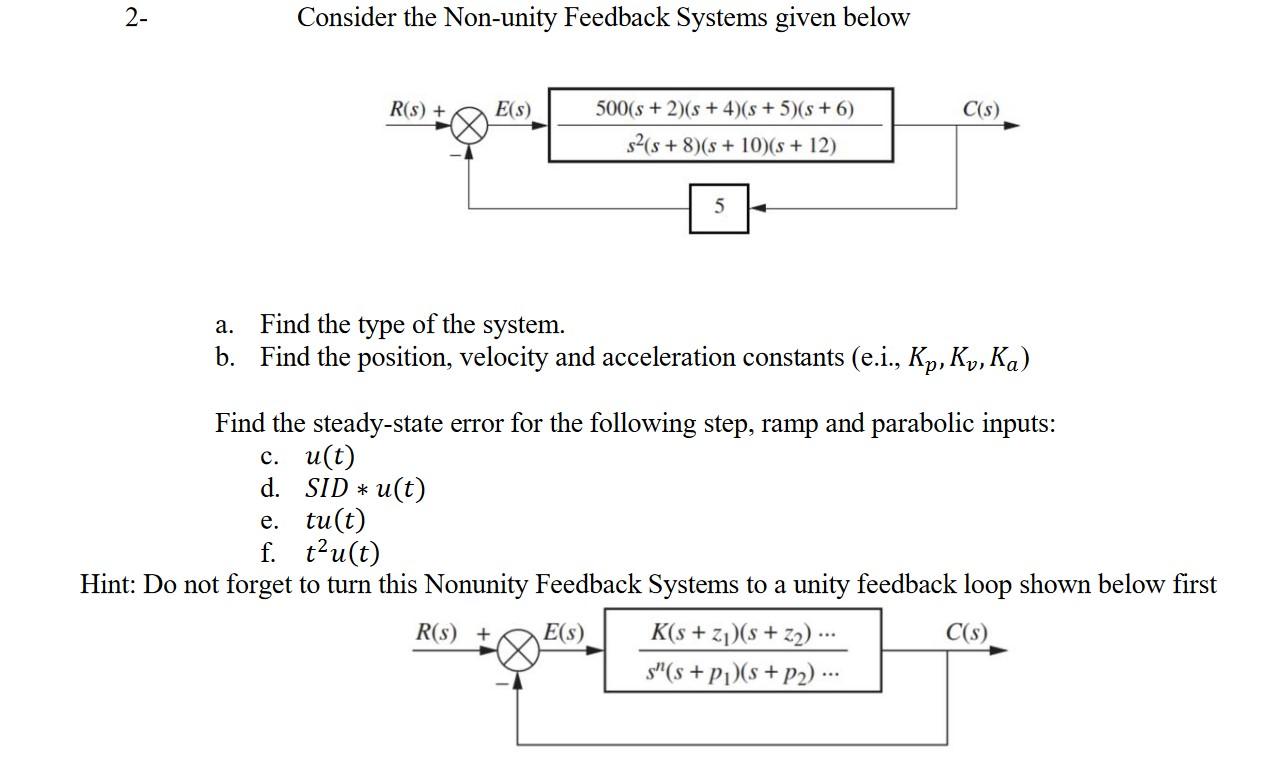 Solved 2- Consider the Non-unity Feedback Systems given | Chegg.com