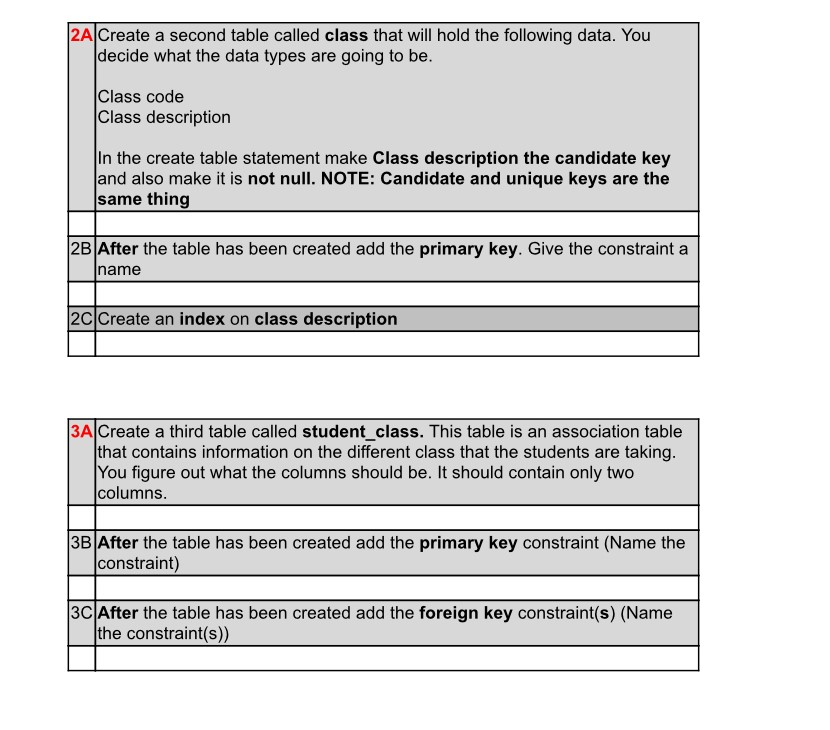 Solved 2A Create a second table called class that will hold | Chegg.com