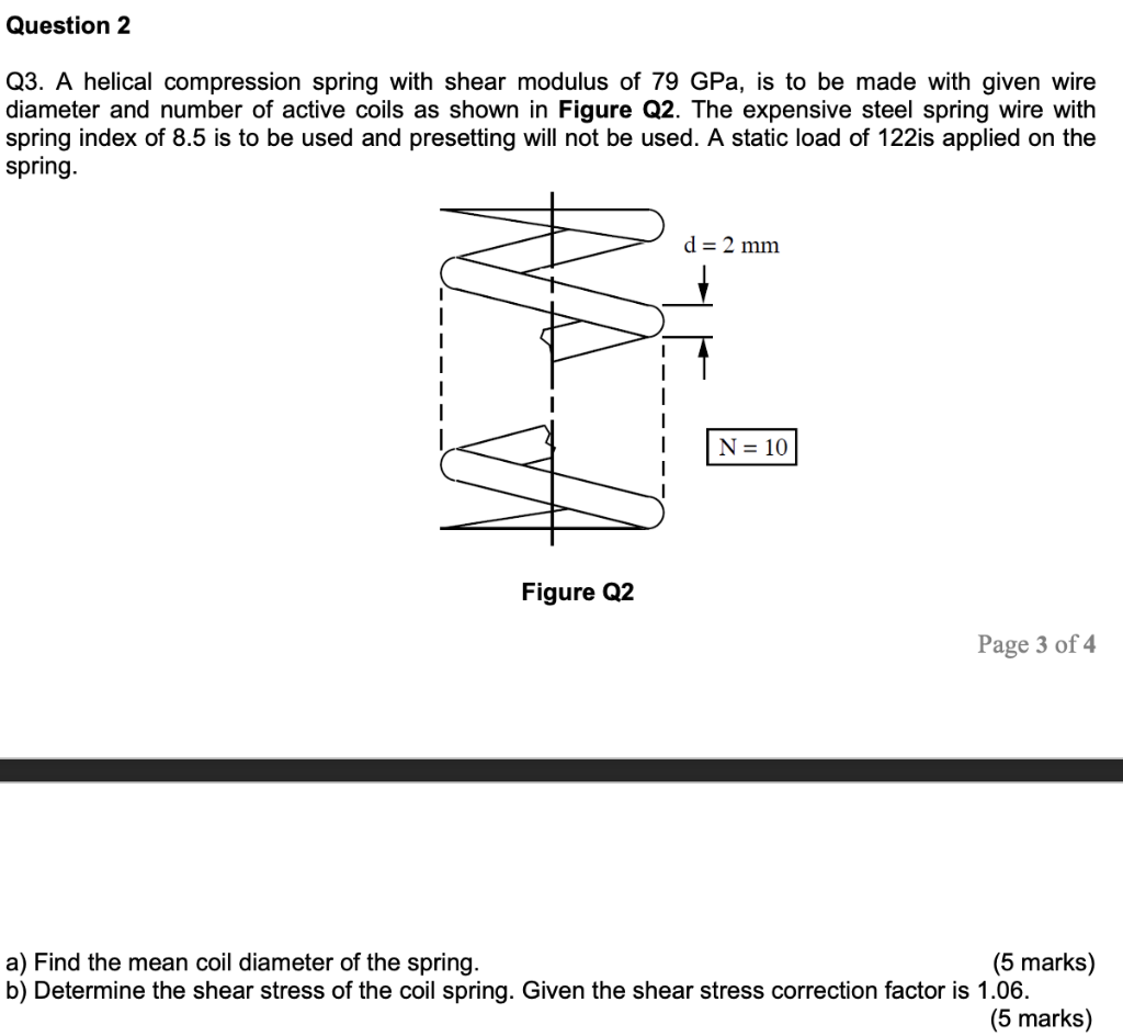Solved Question 2 Q3. A helical compression spring with | Chegg.com