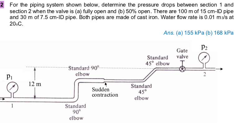 Solved 2 For the piping system shown below, determine the | Chegg.com
