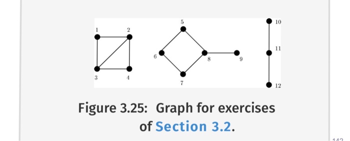 Solved 8. For the graph of Figure 3.25: (a) Find a subgraph | Chegg.com