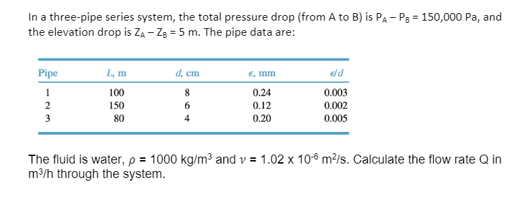Solved In a three-pipe series system, the total pressure | Chegg.com