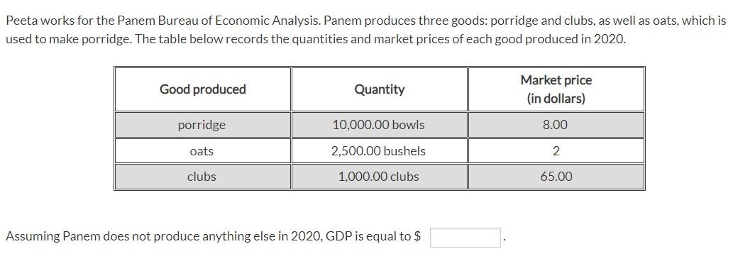 Solved Peeta works for the Panem Bureau of Economic | Chegg.com