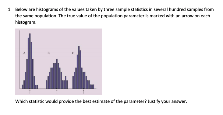 Solved 1. Below are histograms of the values taken by three | Chegg.com