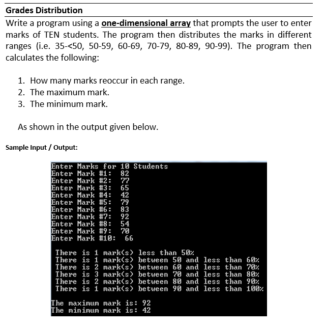 Solved Grades Distribution Write a program using a | Chegg.com