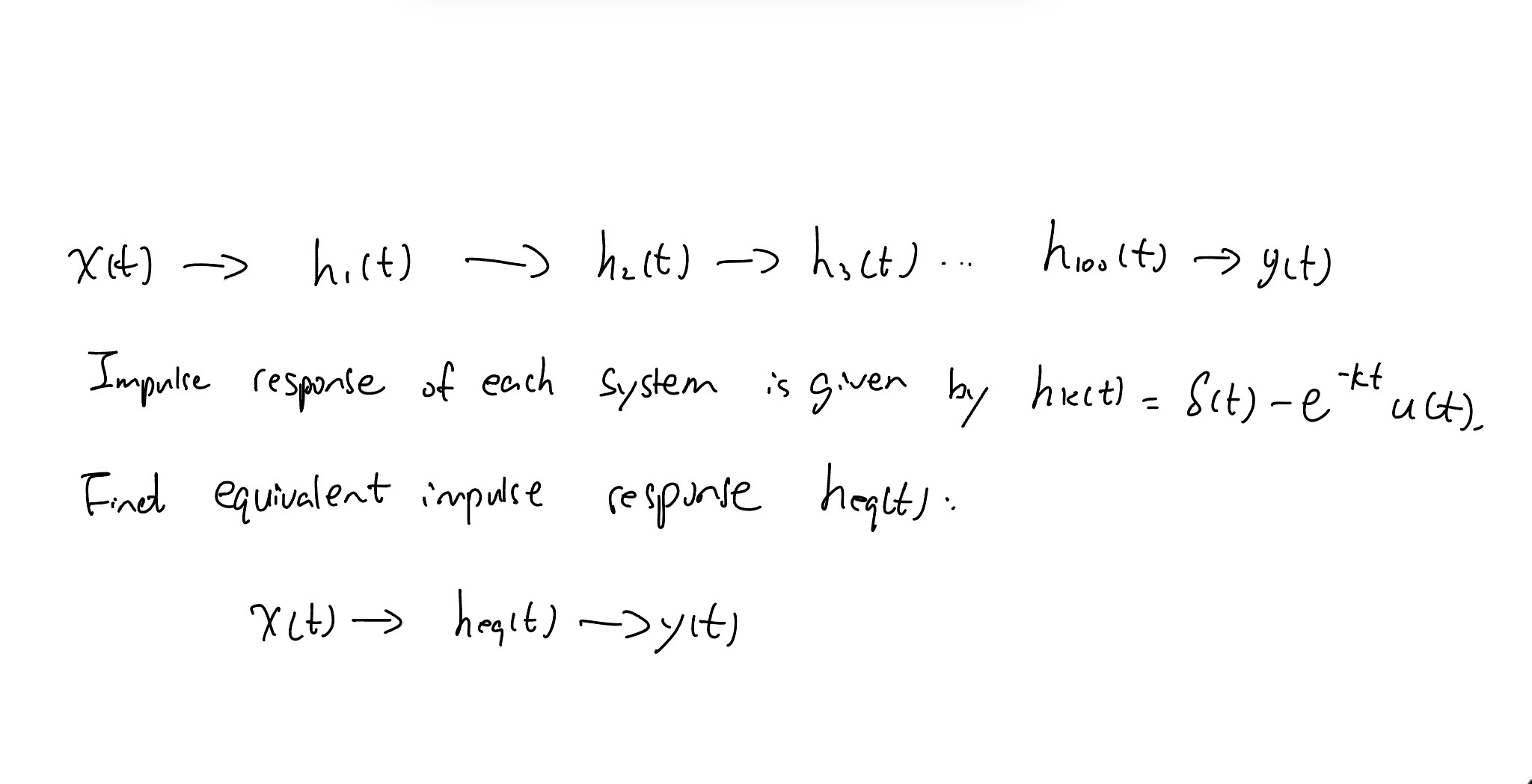 Solved Xt→h1t→h2t→h3th100t→yt Impulse Response