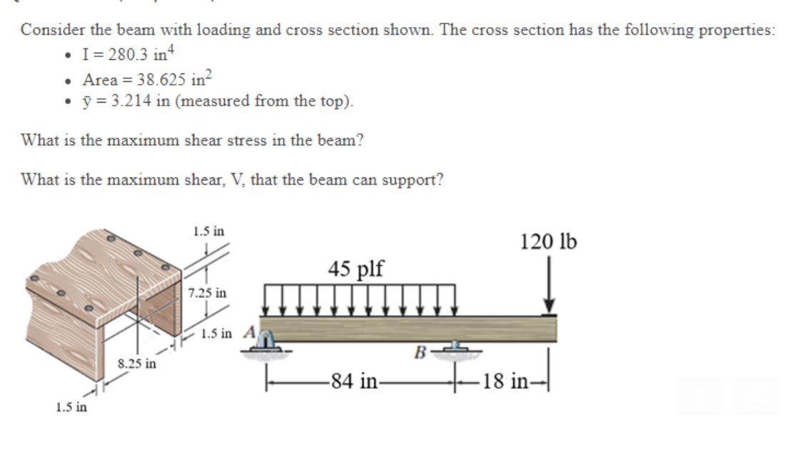 Solved Consider the beam with loading and cross section | Chegg.com